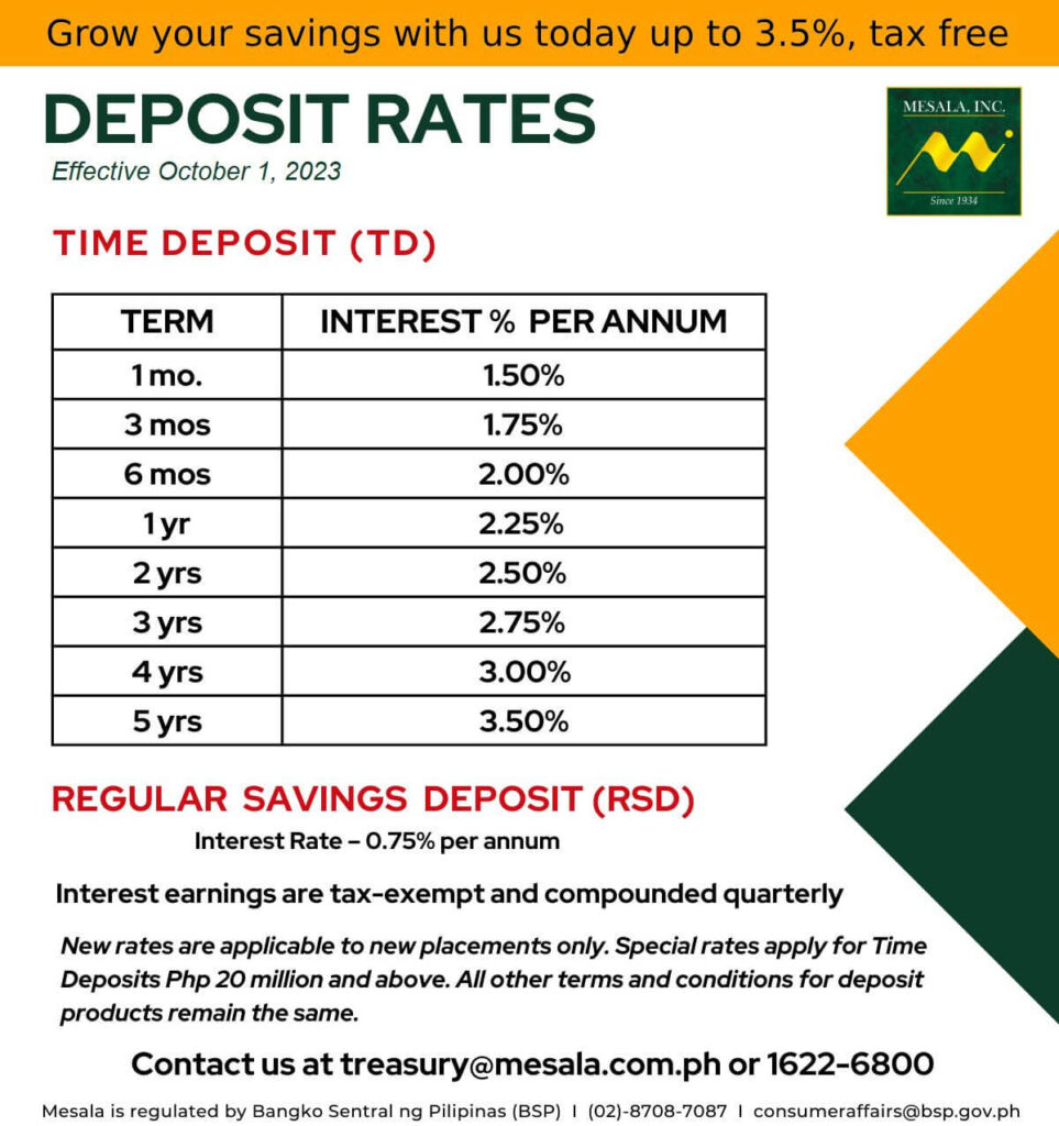 New Time Deposit Rates Effective October 1, 2023 - MESALA, INC.